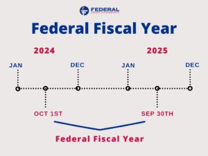 Federal Fiscal Year 2024: Takeaways for Contractors | FAMR